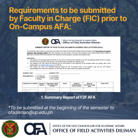 OFA and AFAs: What You Need to Know – OFFICE OF FIELD ACTIVITIES