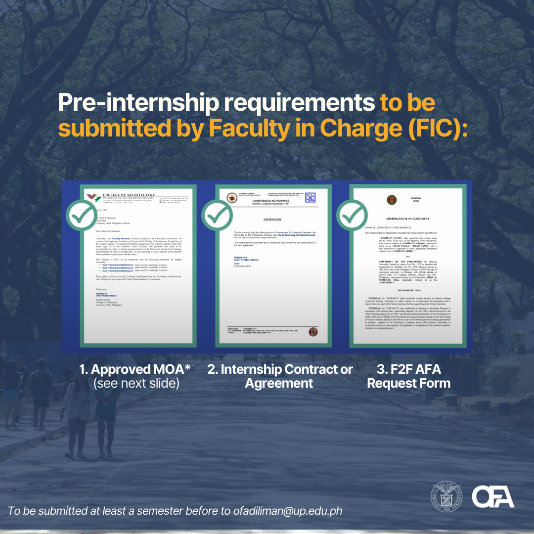 AFA Request Form Submissions – OFFICE OF FIELD ACTIVITIES