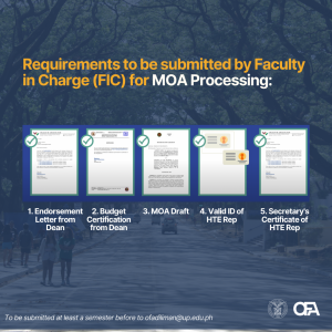 AFA Request Form Submissions – OFFICE OF FIELD ACTIVITIES
