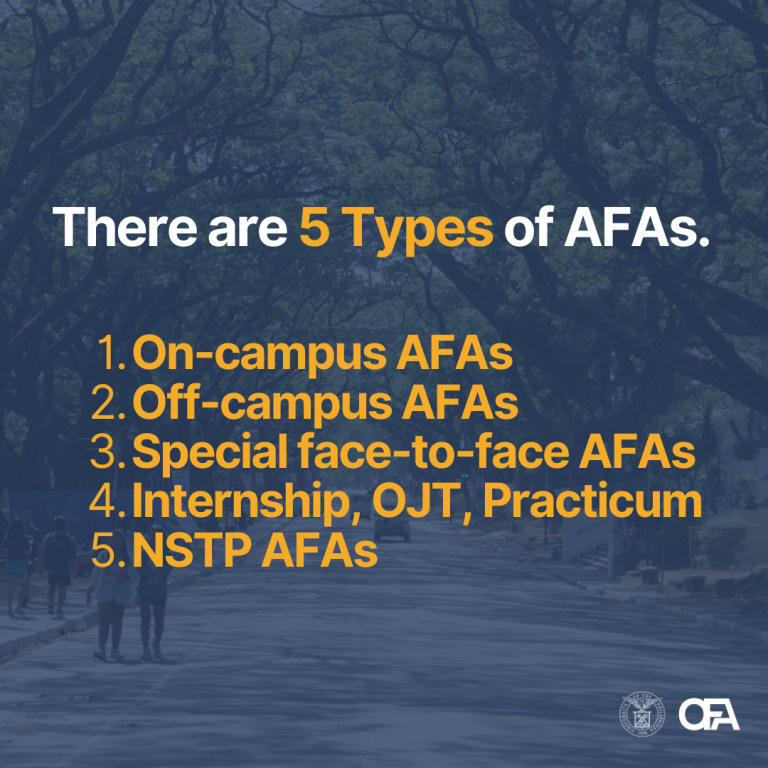 AFA Request Form Submissions – OFFICE OF FIELD ACTIVITIES