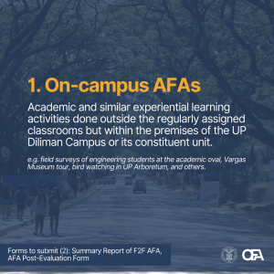 AFA Request Form Submissions – OFFICE OF FIELD ACTIVITIES